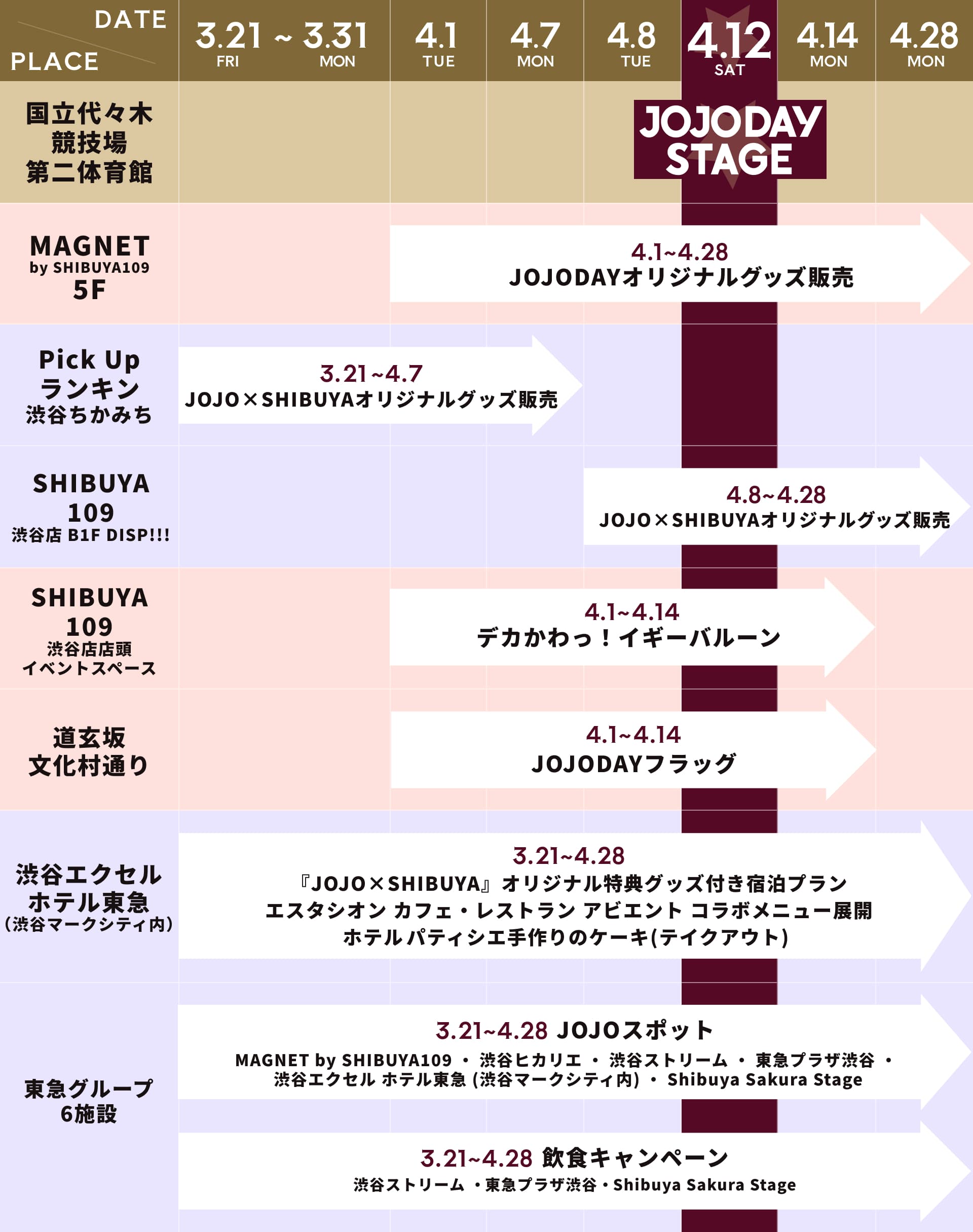 JOJODAY | SPECIAL | JOJO PORTAL SITE （ジョジョポータルサイト）